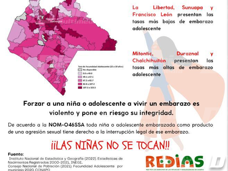 Chiapas el estado con mayor número de embarazos infantiles - Diario de Chiapas