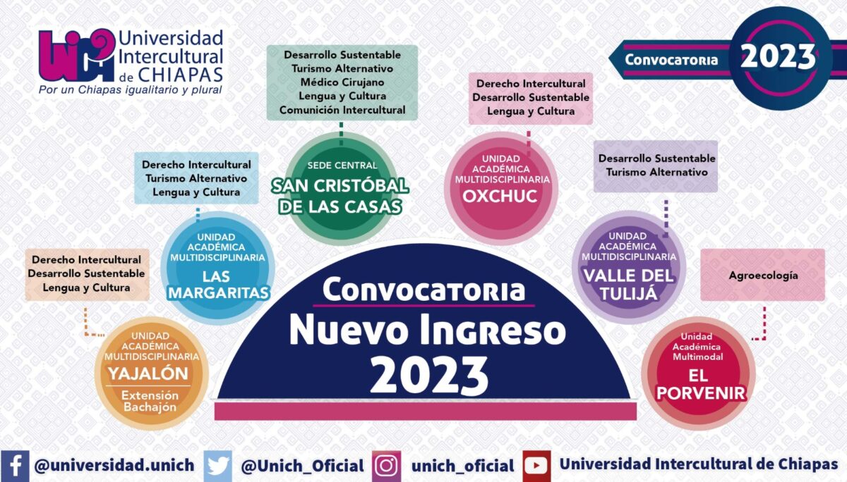 Emite UNICH convocatoria para nuevo ingreso - Diario de Chiapas
