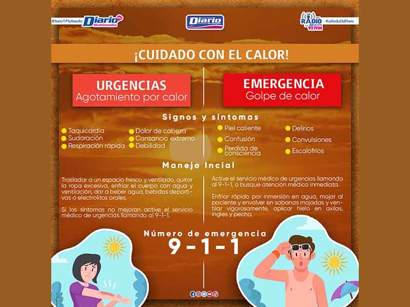 Castiga tercera ola de calor - Diario de Chiapas