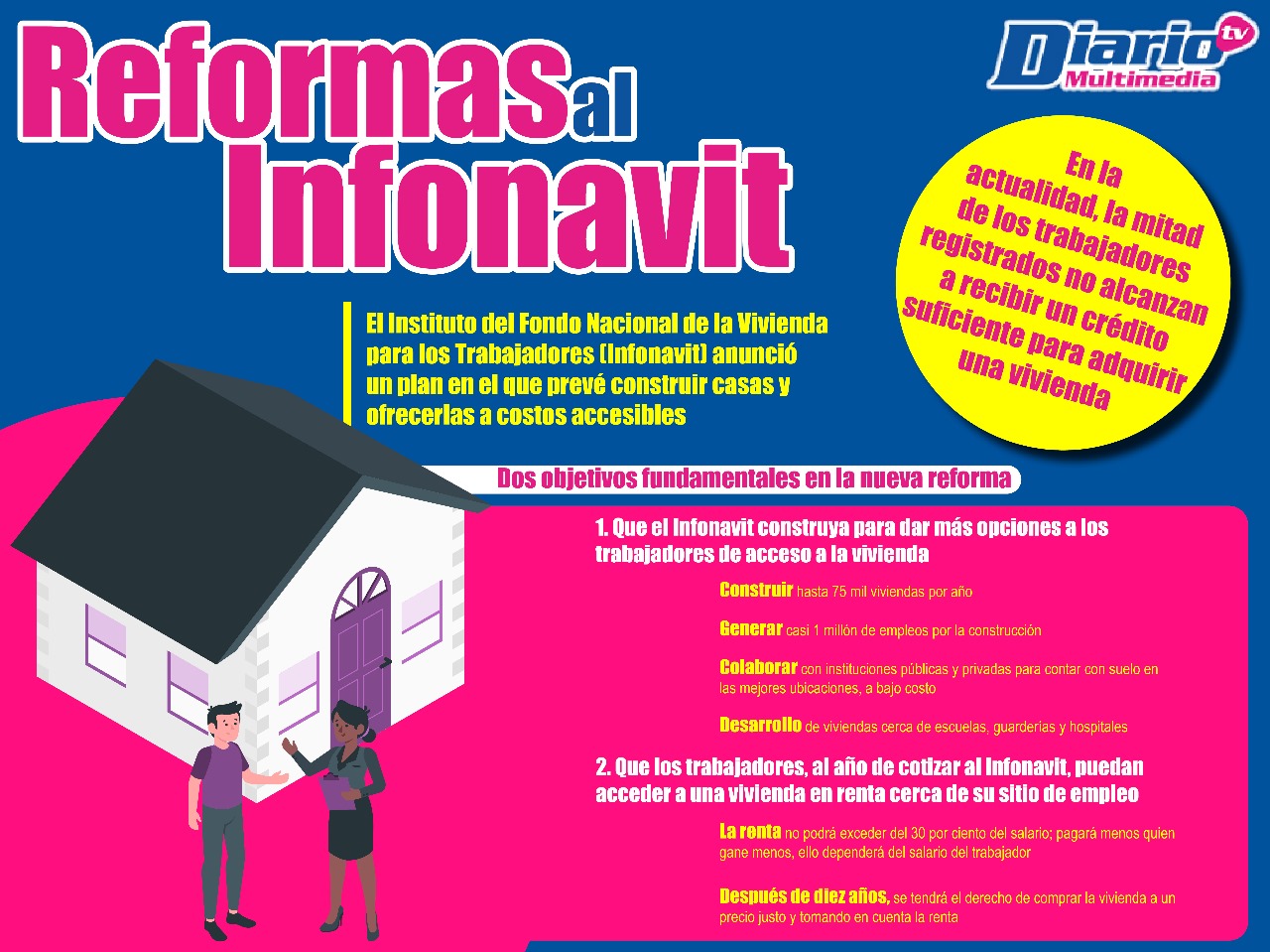 Reformas al Infonavit - Diario de Chiapas