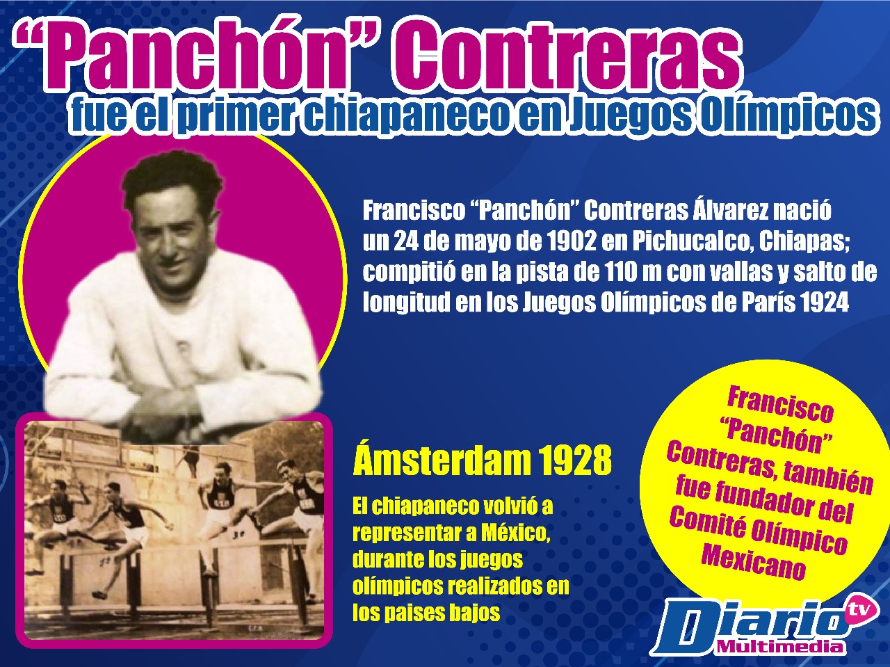 #DeXtes | "Panchón" Contreras fue el primer chiapaneco en Juegos ...