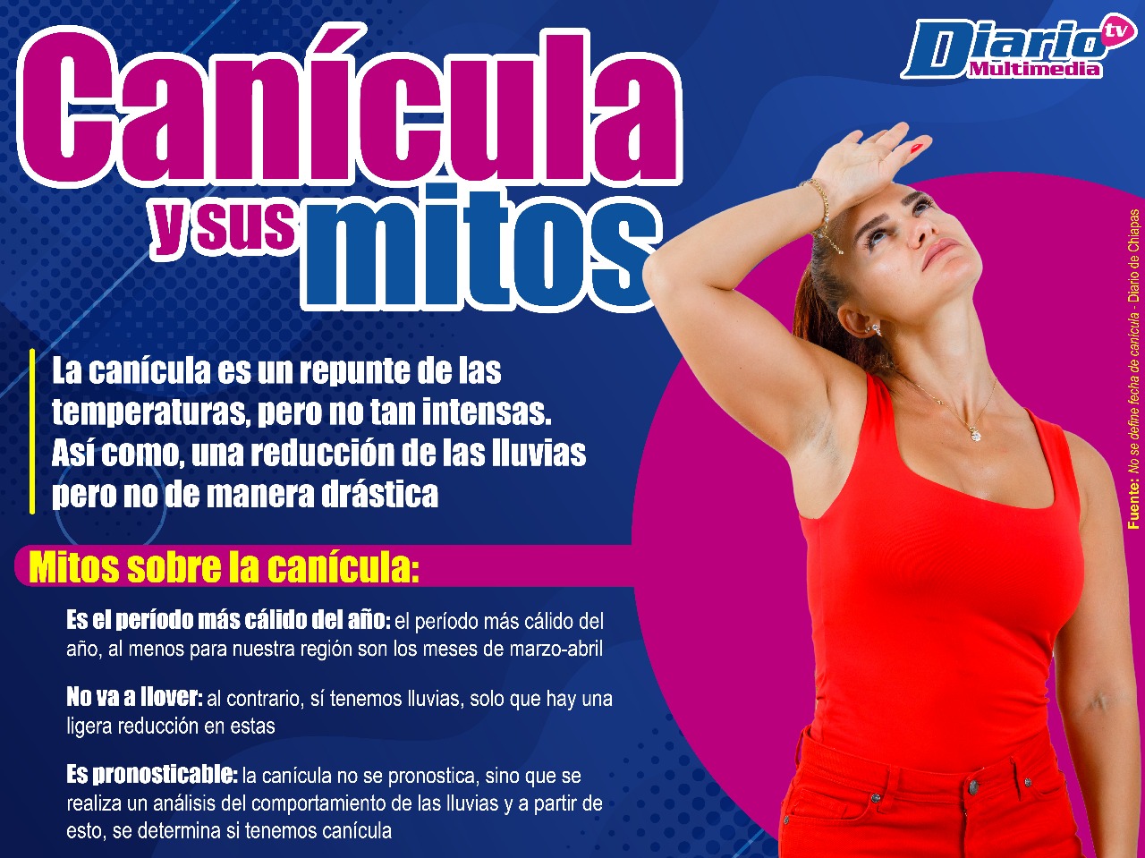 🔥🌡️🇲🇽 #Entérate | Canícula y sus mitos - Diario de Chiapas