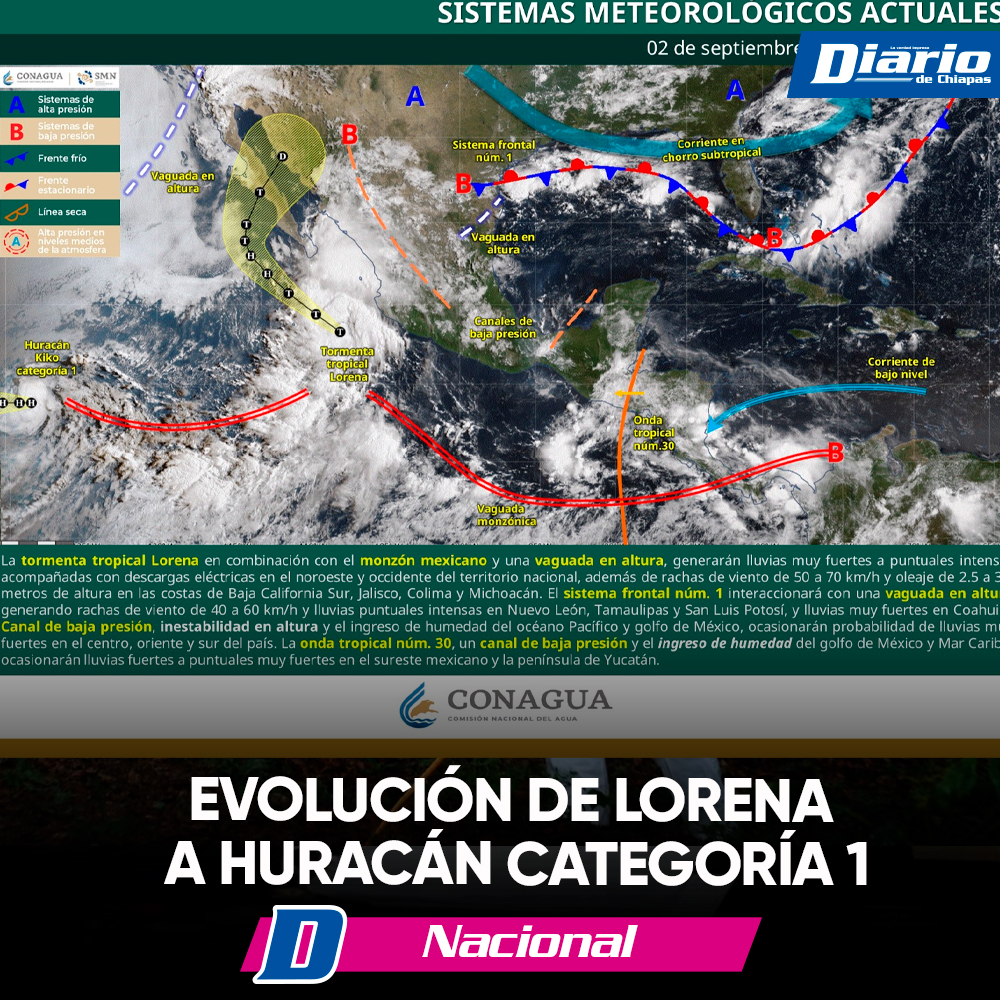 Evolución de Lorena a huracán categoría 1 - Diario de Chiapas