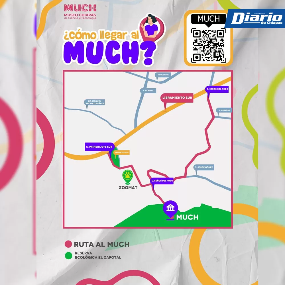 MUCH abre sus puertas sin barreras, ciencia para todas y todos sin ...