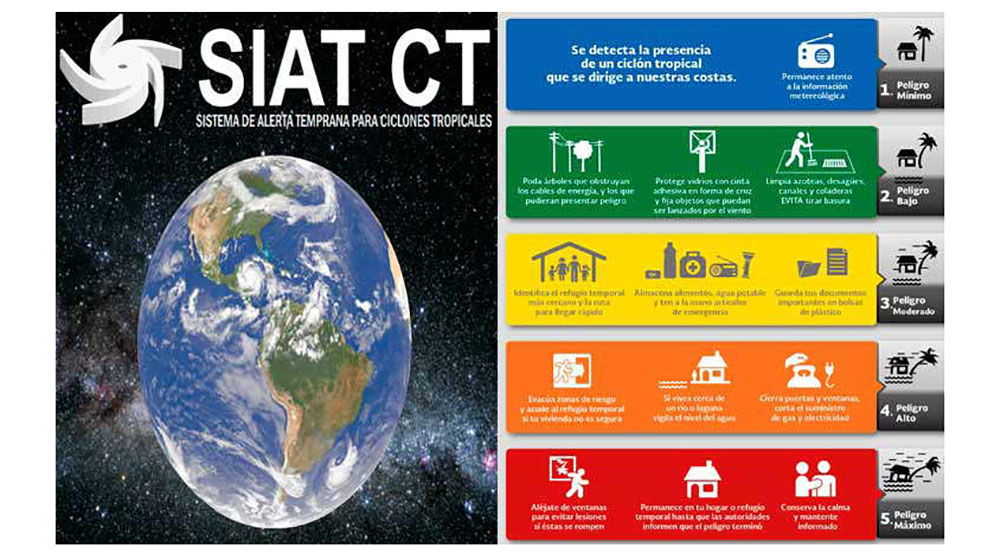 ¿Qué significan los colores de alerta por huracanes? - Diario de Chiapas